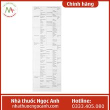 Thuốc Wamlox 5mg/80mg (Amlodipine, Valsartan) có tác dụng gì?