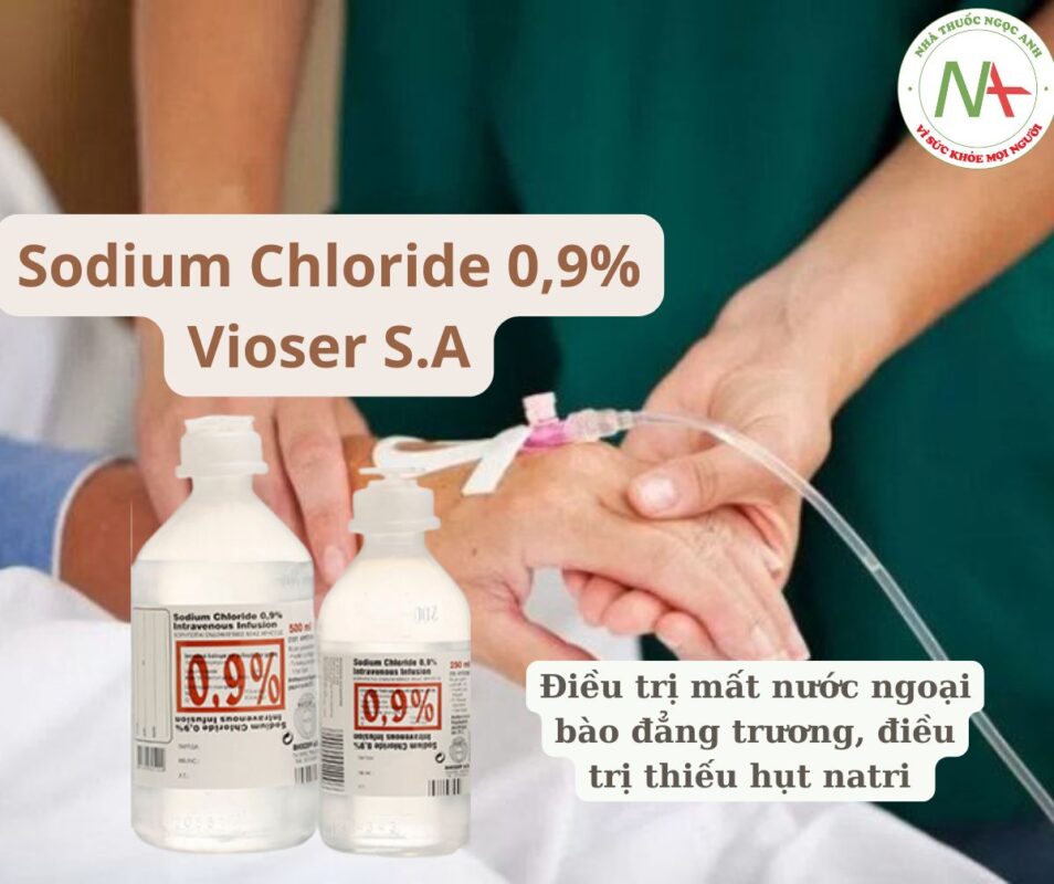 Dung dịch tiêm truyền Sodium Chloride 0,9% Vioser S.A giá bao nhiêu?