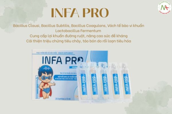 Thuốc Infa Pro giá bao nhiêu? Mua ở đâu chính hãng? Có tốt không?