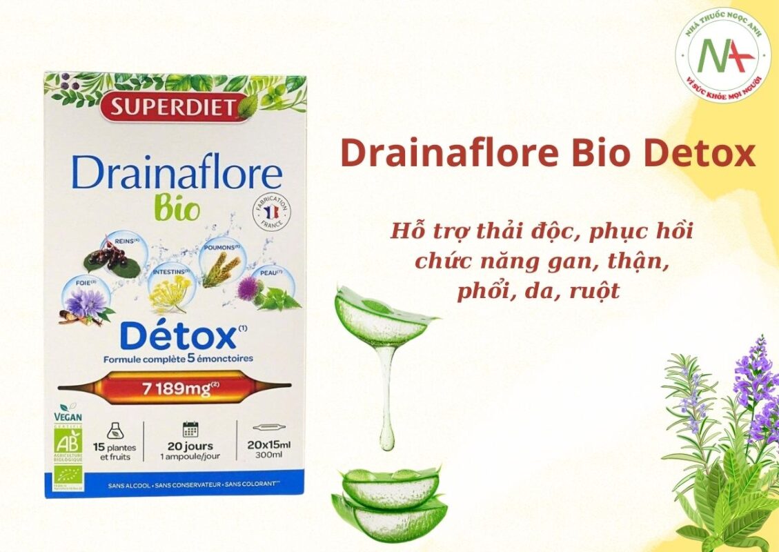 Drainaflore Bio Detox có tác dụng gì, có tốt không, giá bao nhiêu?